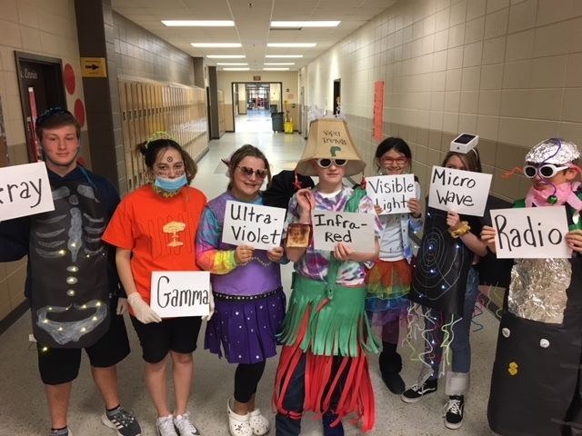 Project Runway in 8th Grade Science | Richmond Hill Middle School