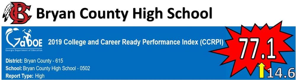 BCHS 2019 CCRPI | Bryan County High School